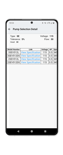Barnes Alliance Program